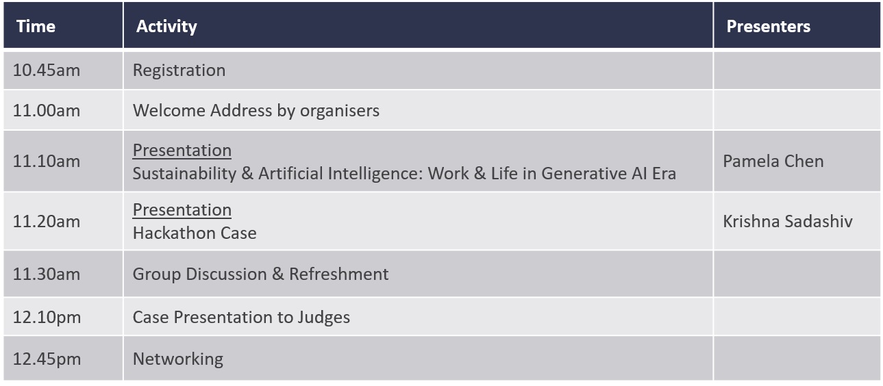 Seminar and Hackathon: Sustainability & Artificial Intelligence: Work ...